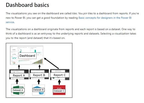 updating dashboard tiles online service enterprise dna forum
