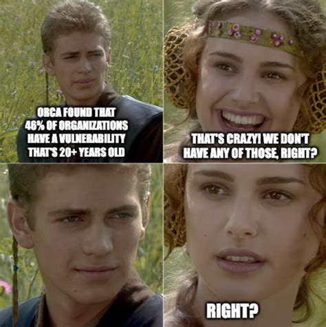 Orca Security On Linkedin Vulnerabilitymanagement Cloudsecurity