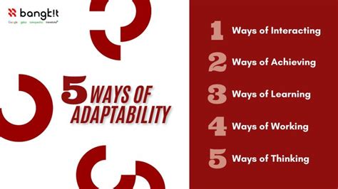 Muhammad Muflih Yassar On Linkedin Lifeatbangkit Bangkit2024