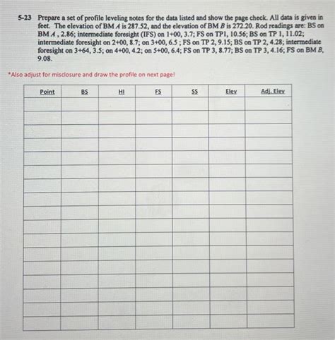 Solved 5 23 Prepare A Set Of Profile Leveling Notes For The Solved 5 23 Prepare A Set Of Profile Leveling Notes For The