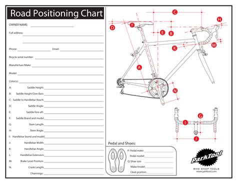 Road Bike Diagram