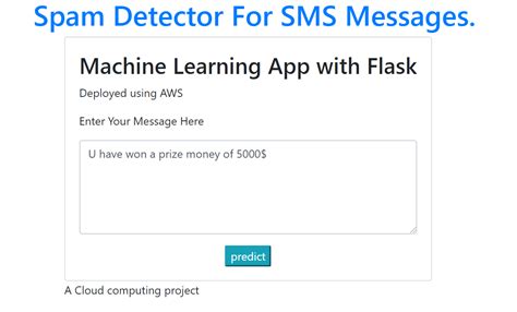 GitHub NehaAyuluri SMS Spam Detection