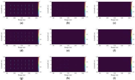 A Subaperture Motion Compensation Algorithm For Wide Beam Multiple Receiver Sas Systems