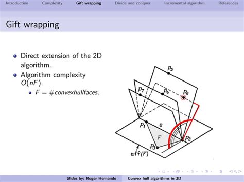 Convex Hull In 3d Ppt