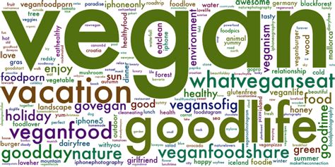 Github Instapyinstagram Profilecrawl 📝 Quickly Crawl The