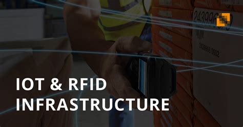 Designing An RFID System Barcoding Inc