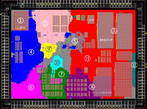 Figure 5 From A Heterogeneous Risc V Soc For Confidential Computing And
