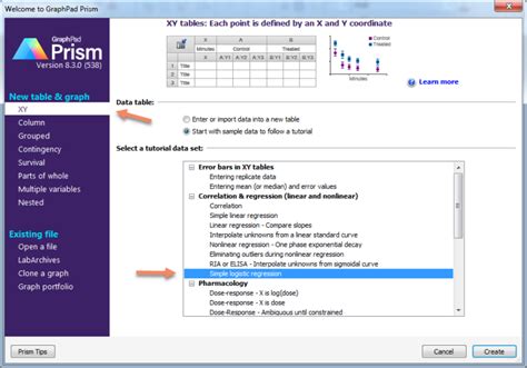 رگرسیون لجستیک ساده Simple Logistic Regression نرم افزار گراف پد پریسم