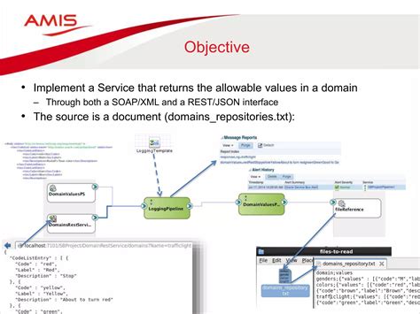 Soa Suite 12c Service Bus New Features Summary Pptx