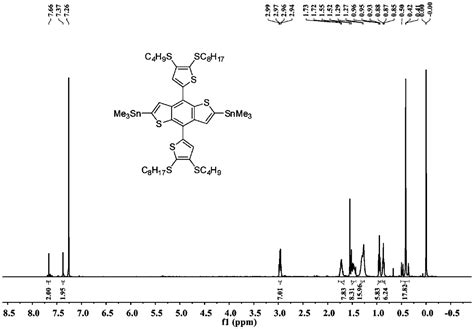 Two Dimensional Conjugated Polymer Electron Donor Material Containing Disulfhydryl Substituted