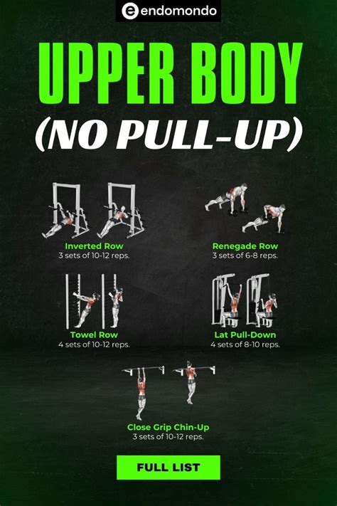 Best Pull Up Alternative Exercises For Upper Body Strength In Artofit