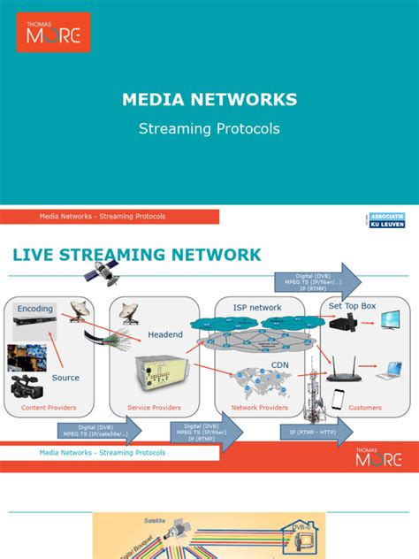 Media Networks Streaming Protocols Pdf Transmission Control