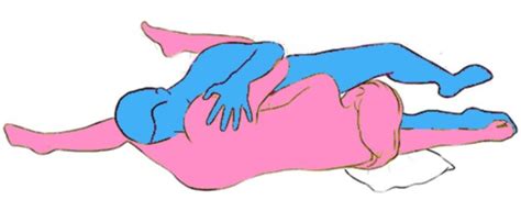 Explore Intimacy Top Virgo Sex Positions For Cosmic Harmony