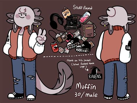 Sir Fluff Muffin Animation Meme Wiki Fandom