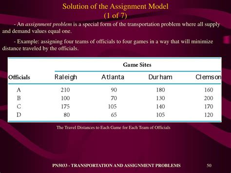 Ppt Transportation And Assignment Problems Powerpoint Presentation Free Download Id 232729