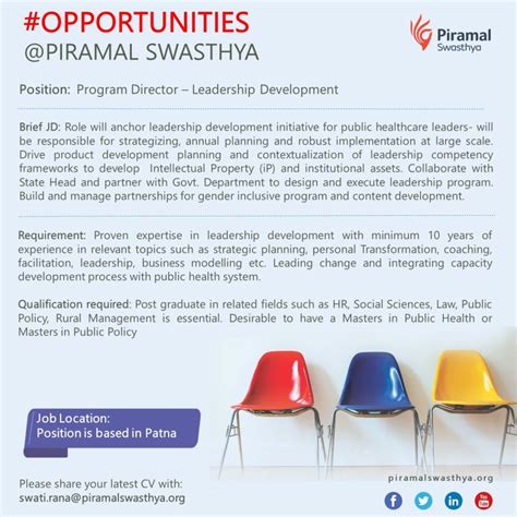 Swati Rana On Linkedin Shilpi Shrey Kartik Varma Vaibhav Pandey Sharad Dua He Him