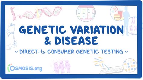 Genetic Variation And Disease Direct To Consumer Genetic Testing
