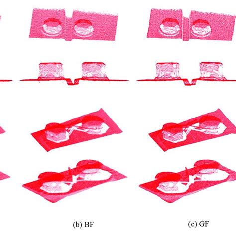 Comparison Of Segmentation Results Download Scientific Diagram