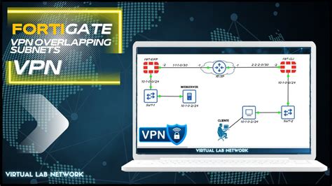 Fortigate Configurando Vpn Site To Site Com Overlapping Subnets Youtube