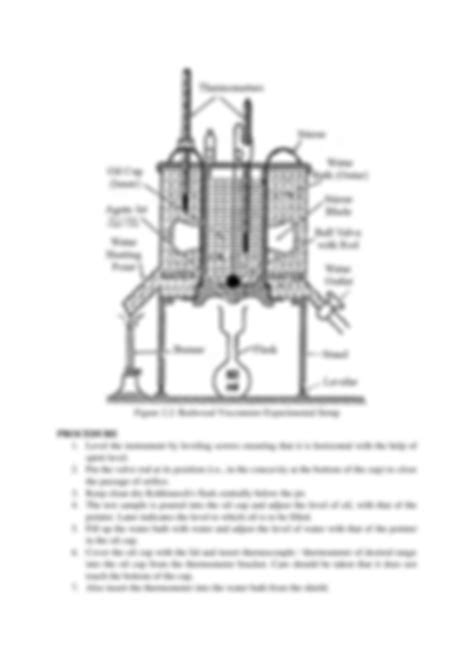 SOLUTION Practical Kinematic And Dynamic Viscosity Studypool