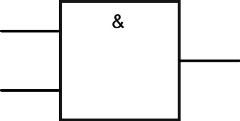 Download Iec Logic Gates And SVG FreePNGimg