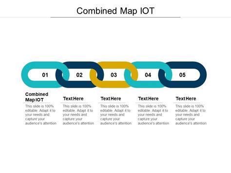 Combined Map IOT Ppt PowerPoint Presentation Model Templates Cpb Pdf