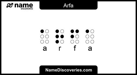 Arfa Name Meaning And Origin