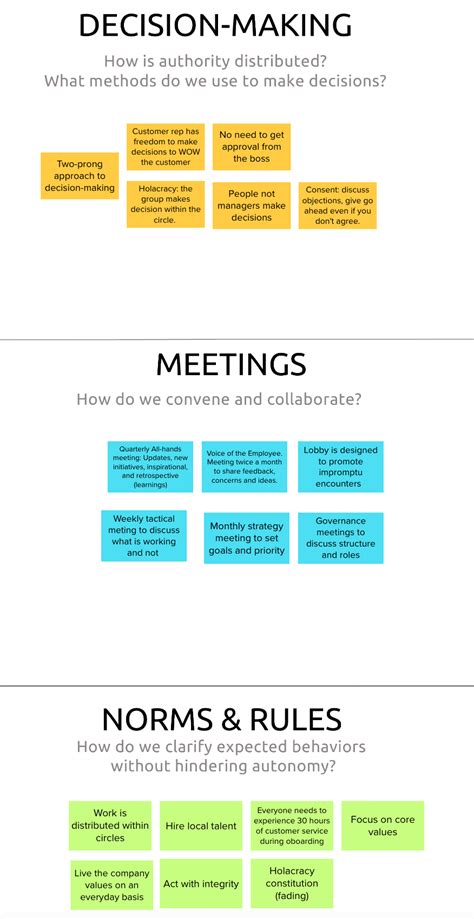 How Zappos Designs Culture Using Core Values By Gustavo Razzetti