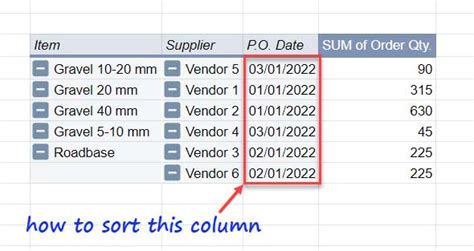 Sort Pivot Table Rows Not By The First Column In Google Sheets