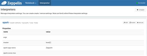 Solved Install Zeppelin On Hdp Not Sandbox Cloudera Community 124321