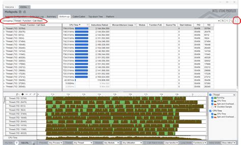 Solved Openmp Load Imbalance Intel Community