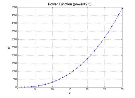 exp是什么意思 酷知科普