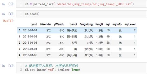 Pandas查询数据的几种方法 北极星！ 博客园