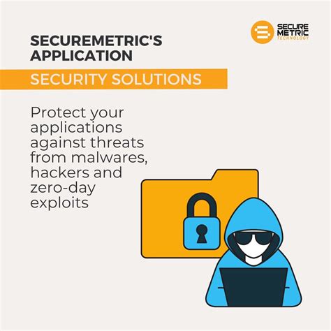 Securemetrics Software Programmer Cloud Cybersecuritytraining Networking Itsecurity