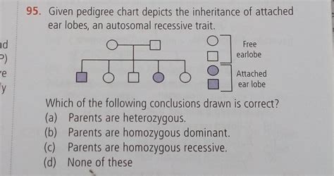 Given Pedigree Chart Depicts The Inheritance Of Attached Ear Lobes An Au