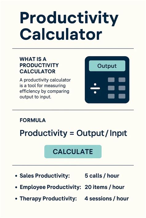 Productivity Calculator No Login Fast And Accurate