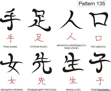 Китайские иероглифы с переводом на русский в картинках для детей