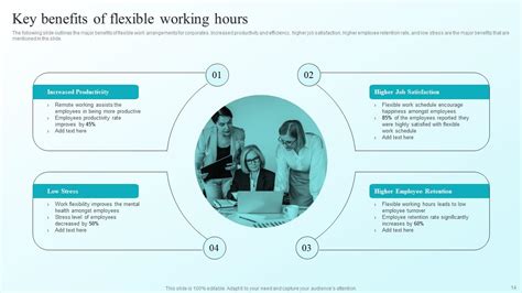 Developing Flexible Working Practices To Improve Employee Engagement