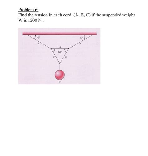 solved problem 6 find the tension in each cord a b c if