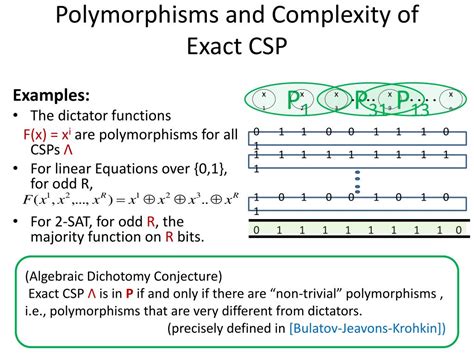 Ppt Complexity Of Approximating Constraint Satisfaction Problems