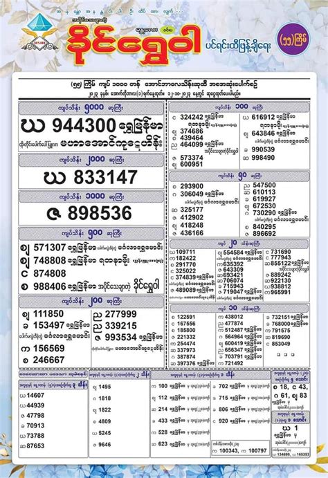 ေလာကအလင္းေရာင္ ၅၅ ကြိမ်မြောက် အောင်ဘာလေထီ Facebook