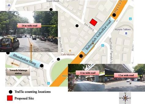 Air Dispersion Modelling Software Free Download Downyfiles