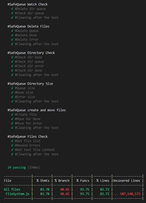 Application Tests Implementation · Issue 10 · St One Ionode Red