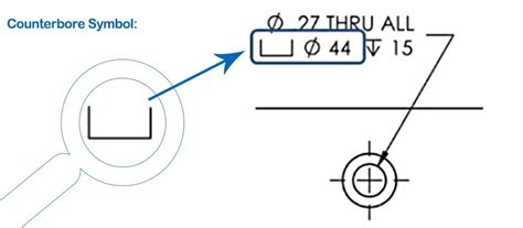 Counterbore Vs Countersink Reversepcb