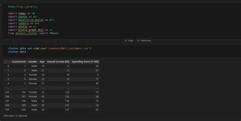 prasanna kumar on linkedin machinelearning prodigyinfotech artificialintelligence deeplearning…