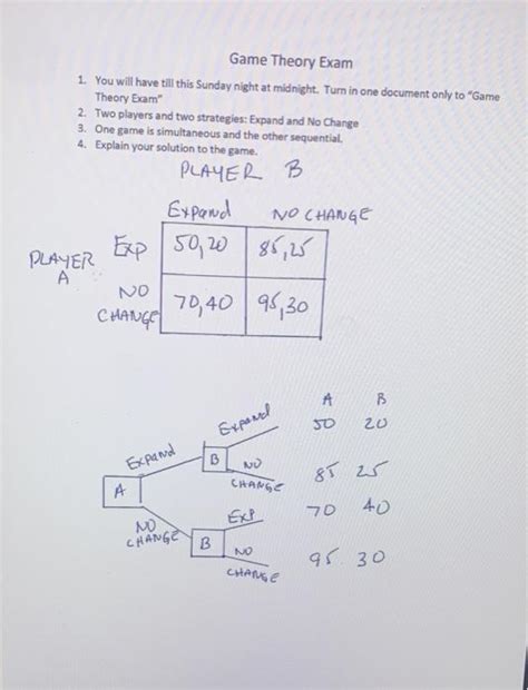 Solved Game Theory Exam You Will Have Till This Sunday Chegg Com