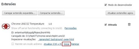 Using The Chrome Serial Api With Chipkit Digilent Uno32 Redacacia