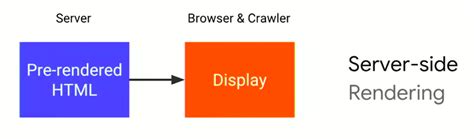 Understanding Javascript Fundamentals Your Cheat Sheet
