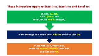 Install Addin Excel Data Analysis Tool Pak Thiyagu PPT
