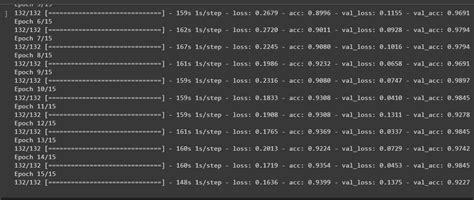Github Parthdholakiyareal Time Face Mask Detector Build A Real Time System To Detect Whether